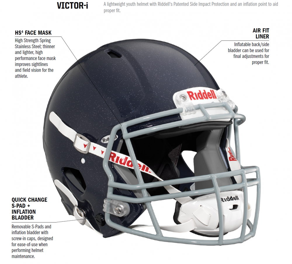 Riddell Victor-i Football Helmet
