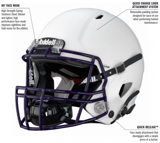 Football Helmet Riddell Speed Icon